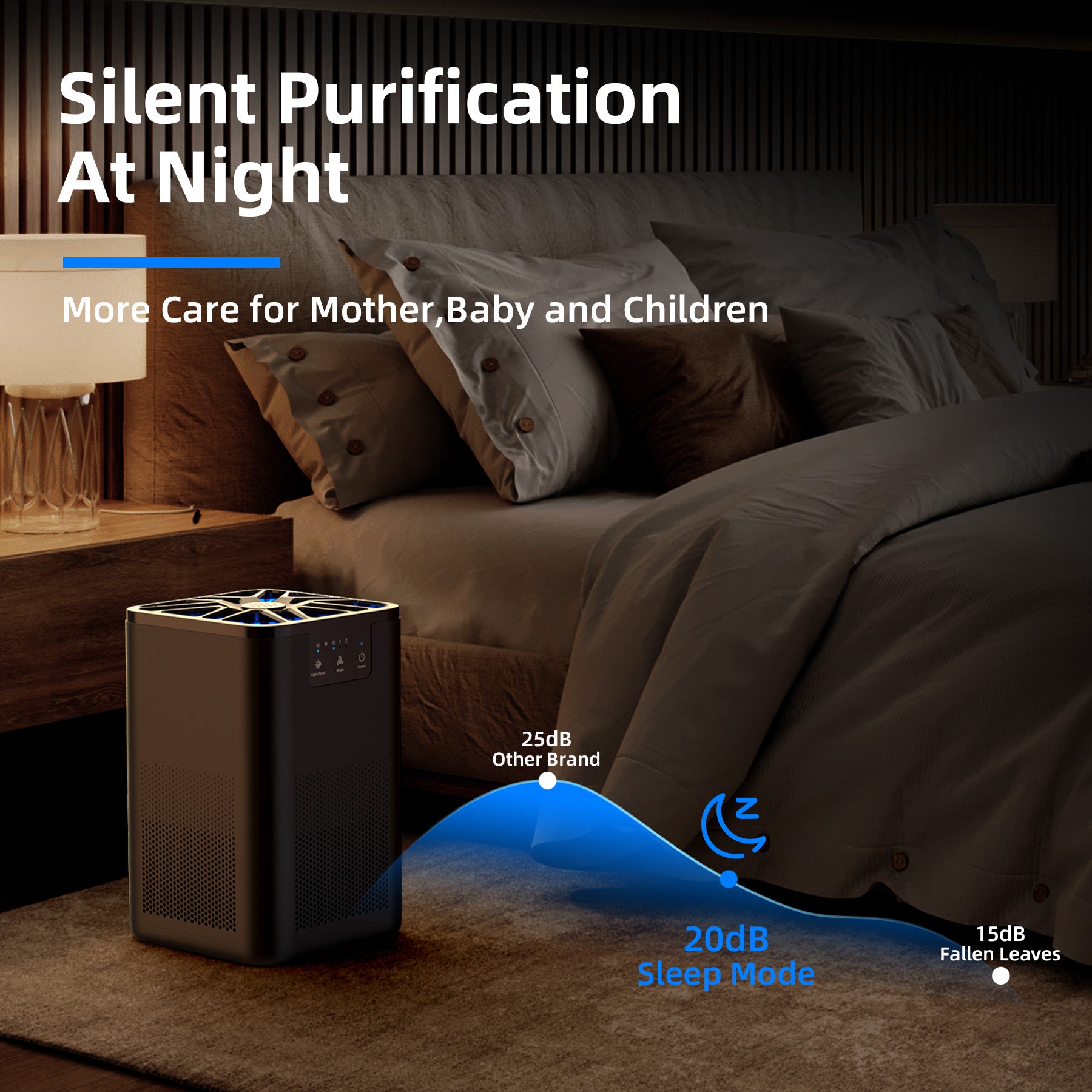 ALROCKET Air Purifier, HEPA Air Filter for Bedroom, Remove 99.9% Smoke ...